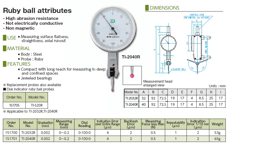 Ichiban Precision Sdn Bhd - SK - SK DIAL INDICATORS Ichiban Precision Sdn Bhd - SK - SK DIAL INDICATORS